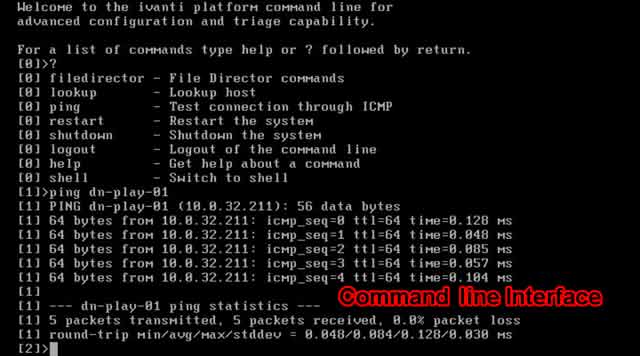 GUI और CUI में क्या अंतर है? GUI और CUI क्या होते हैं?